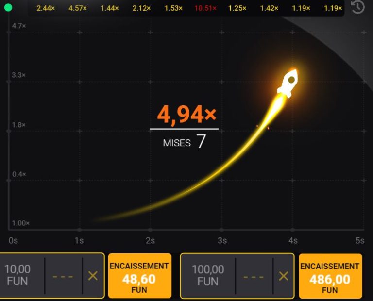 Jeux de Fusée qui Décolle Casino : Top 13 des Meilleurs Sites